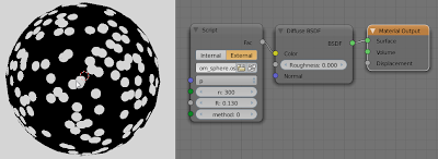 Small Blender Things: Random points on a unit sphere in OSL, code and benchmarks
