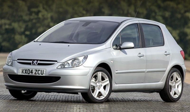 all about cars: Denmark Car Sales By Brand : 2000-04