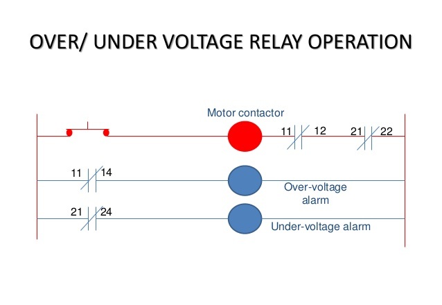 Hyderabad Institute of Electrical Engineers: over/under voltage relay ...