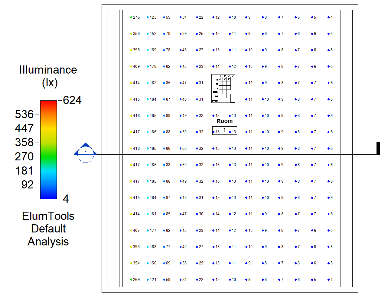 BIM Chapters: Calculating Light Levels for LED Strip Lights in ElumTools