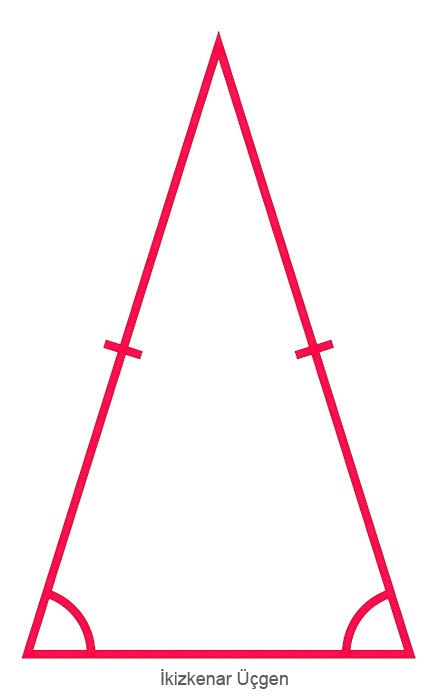 İkizkenar nedir? İkizkenar üçgen ve yamuk ne demektir? - Laf Sözlük