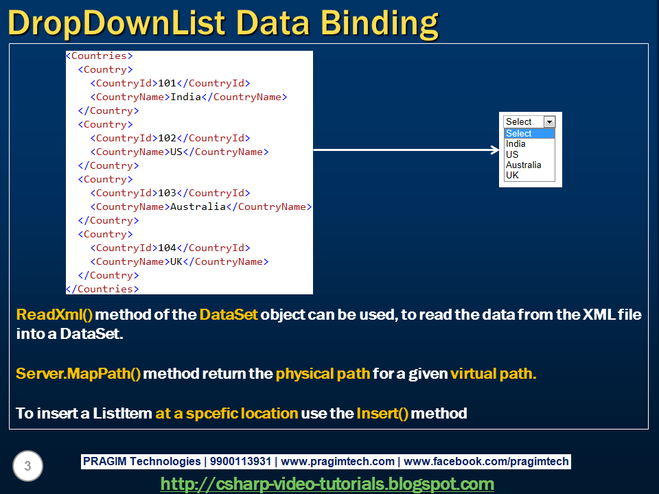 Sql Server Net And C Video Tutorial Part 18 Data Binding Dropdownlist To An Xml File