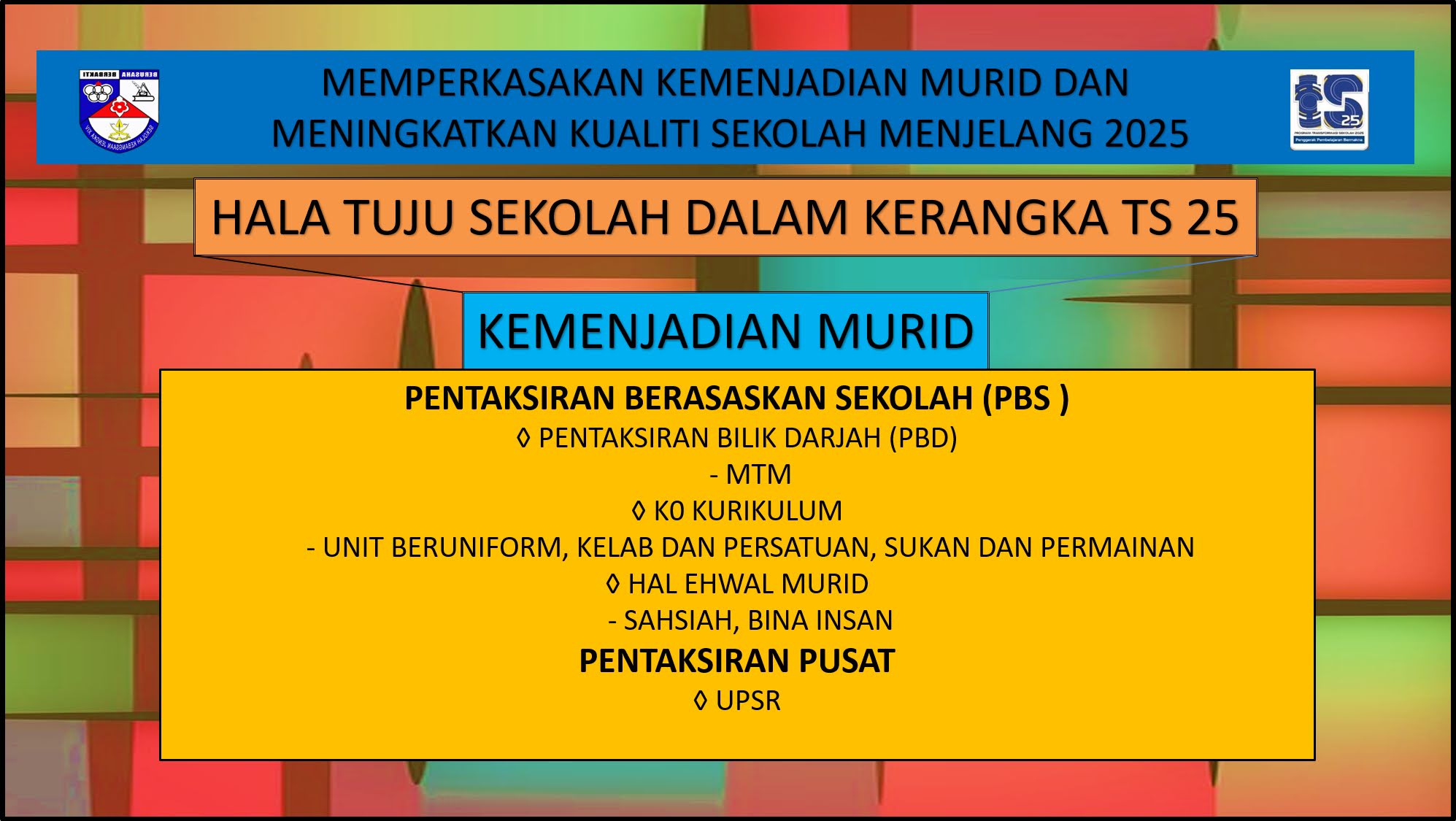 Sekolah Kebangsaan LKTP Jengka 14: HALA TUJU SEKOLAH DALAM KERANGKA TS 25