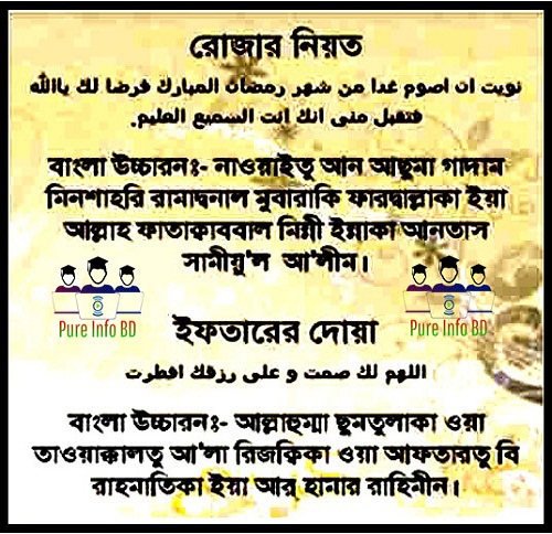Bangla Namaz Sikha