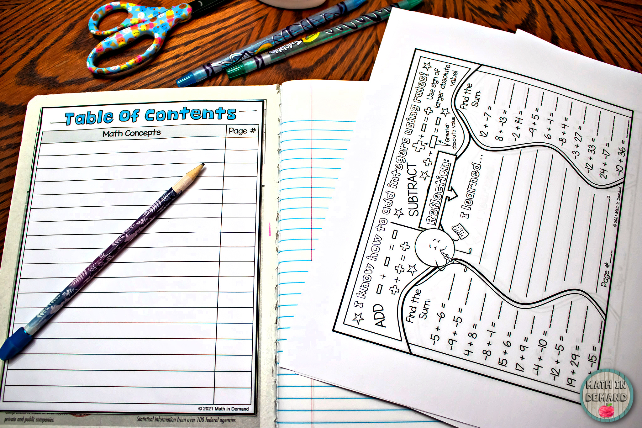 Math in Demand: 7th Grade Math Composition Notebook