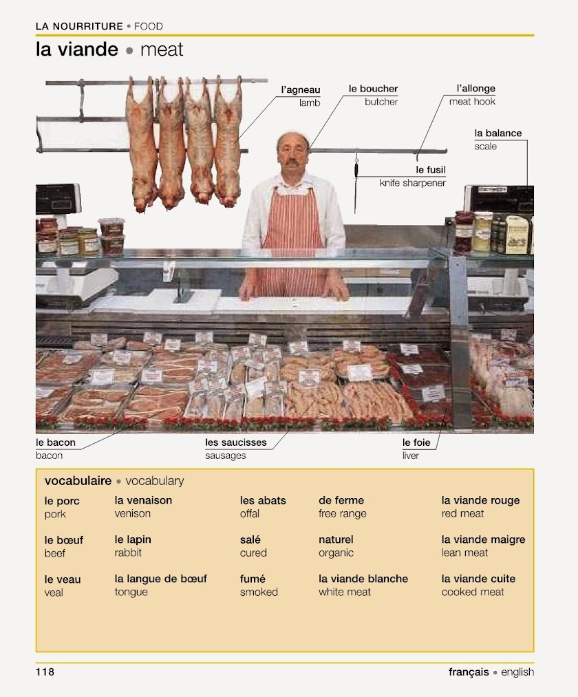 Home [frenchfornewbies.blogspot.com]