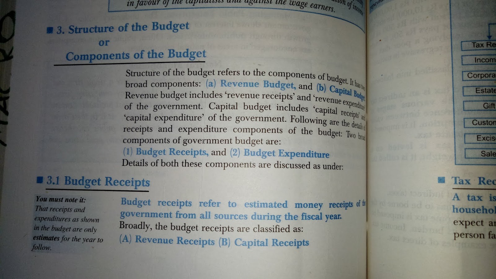 GOVERNMENT BUDGET AND ECONOMY CLASS 12 MACRO ECONOMICS BY SIMRAN SAHNI