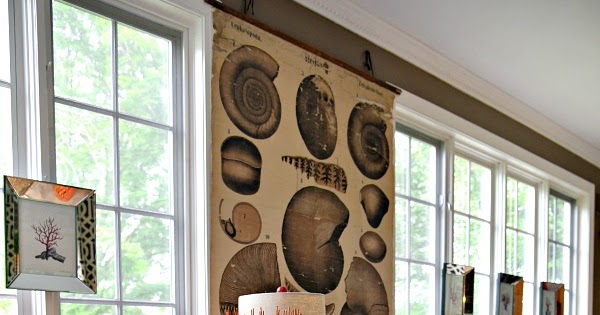 All About Vignettes: CLASSROOM EDUCATIONAL CHART AS ART