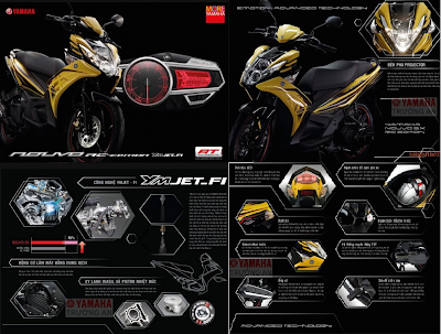 Dunia Otomotif: YAMAHA NOUVO SX 125cc VIETNAM