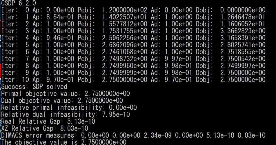半正定値計画問題（Semidefinite Programming）を解くためのライブラリCSDP