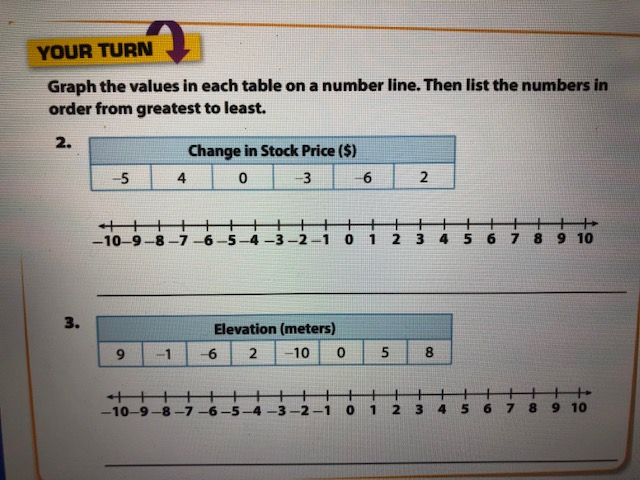 Mrs. Negron 6th Grade Math Class: Lesson 1.2 Comparing and Ordering ...