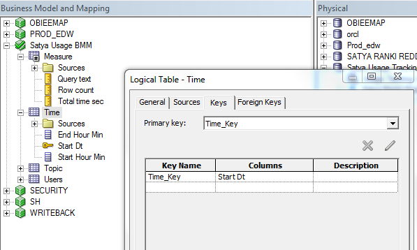 Satya Ranki Reddy Obiee Solutions Setting Up Usage Tracking In Oracle Bi 11g