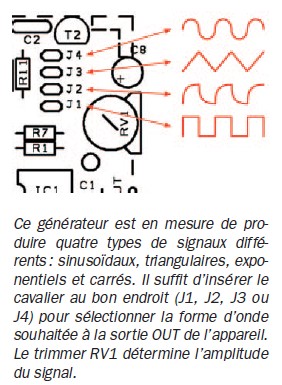 Schema générateur de signaux 1 kHz ~ Electronique & Electricité
