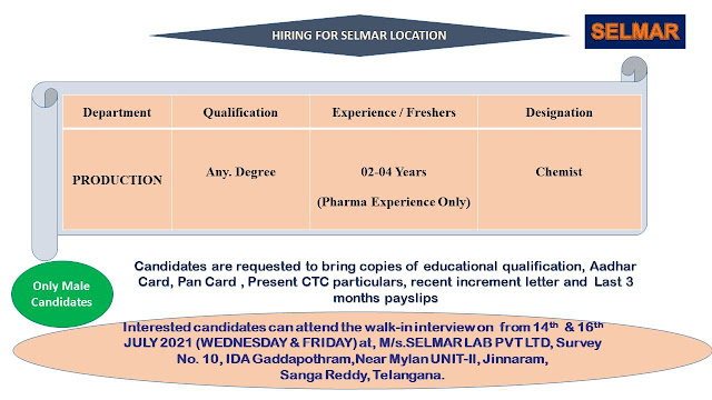 Walk-In Interviews for Any Graduates - Production on 14th & 16th July ...