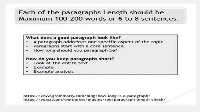 How to write plagiarism free article perfectly?