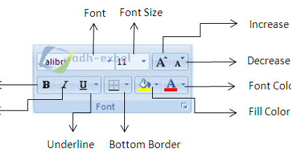 Fungsi Menu Font dan Alignment Dalam Tab Home Excel - Belajar Excel