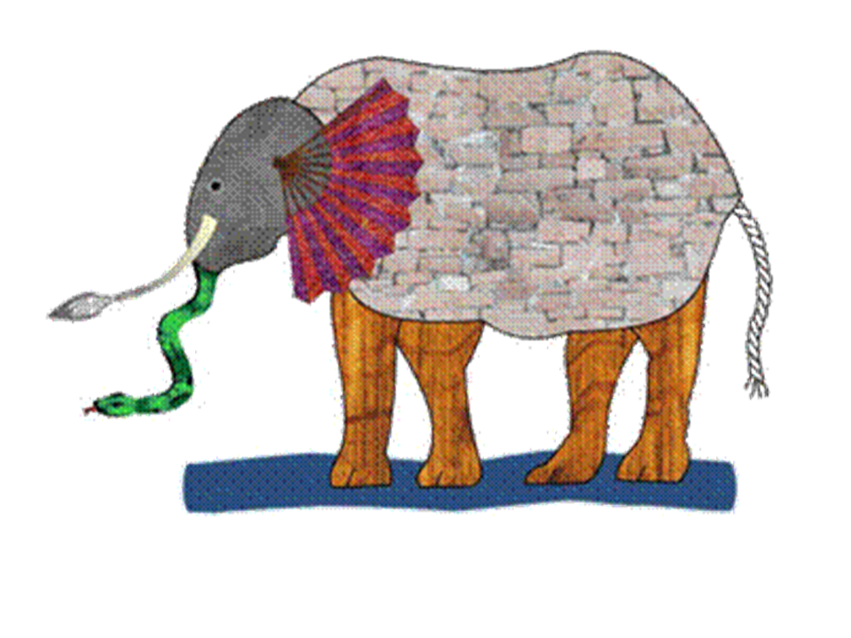 Teaching High School Psychology: The Blind Men and the Elephant: Poetry ...