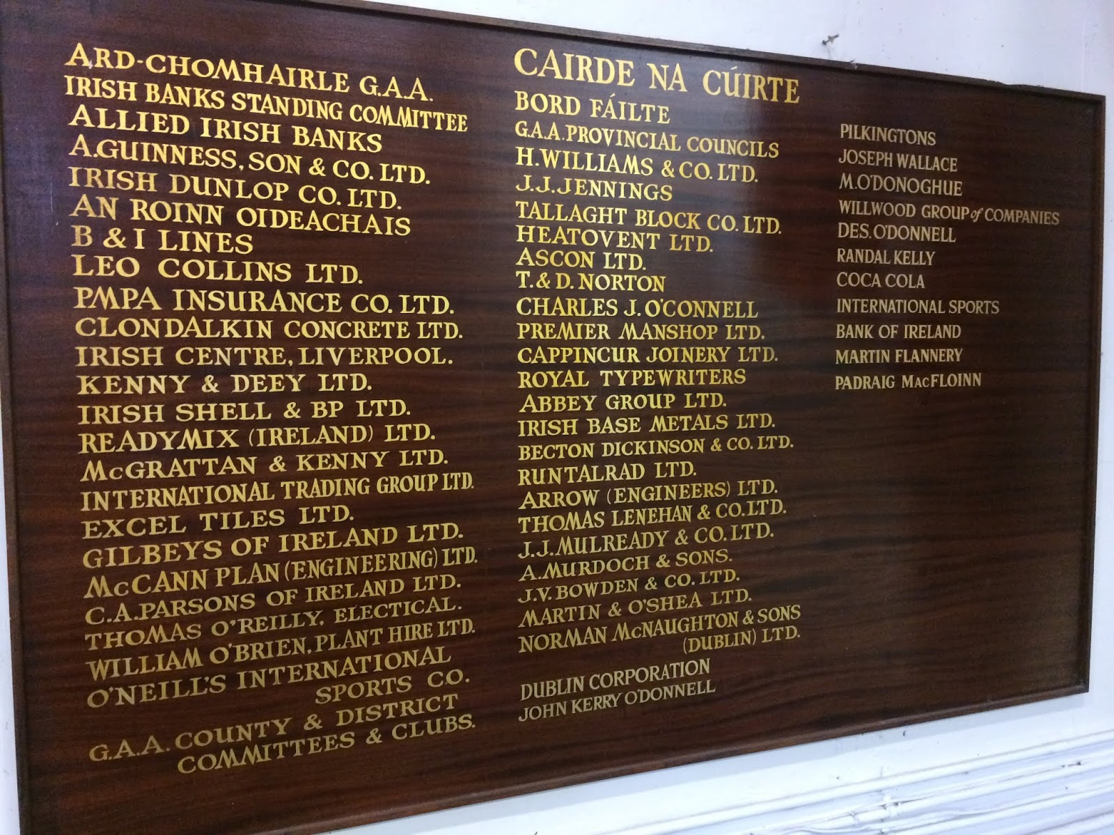 Irish Handball Alley: Croke Park (1970) Alleys, Dublin