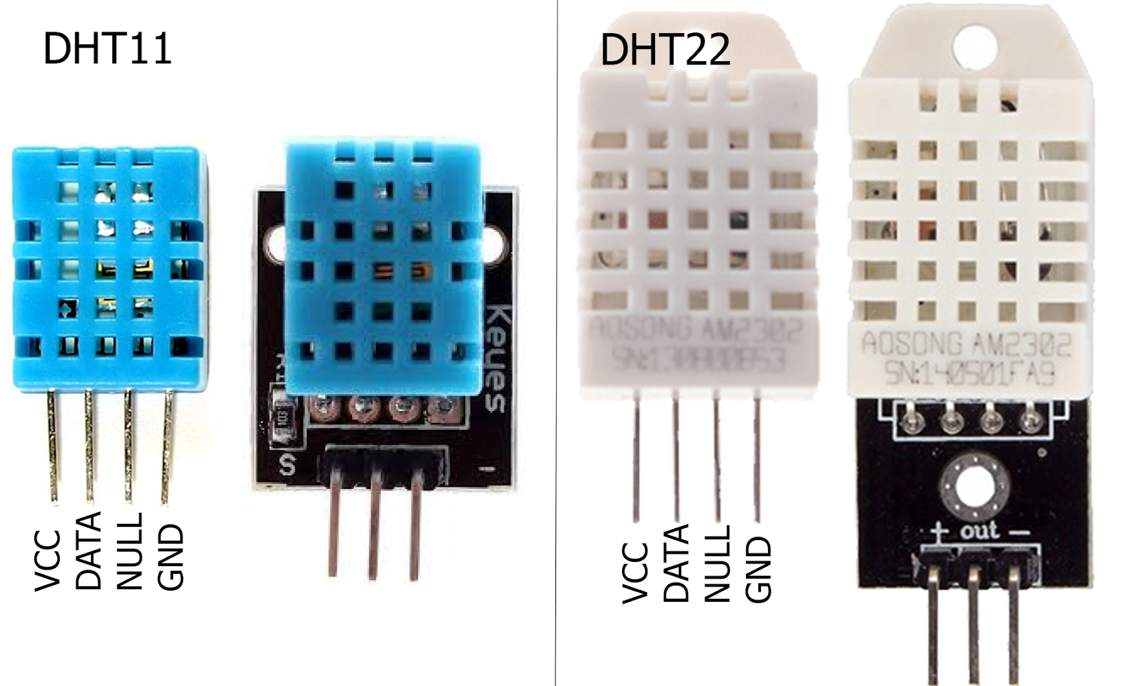 Interface Dht11 Dht22 W Esp8266 Nodemcu Using Web Server Smartfarm Rmuti Porn Sex Picture