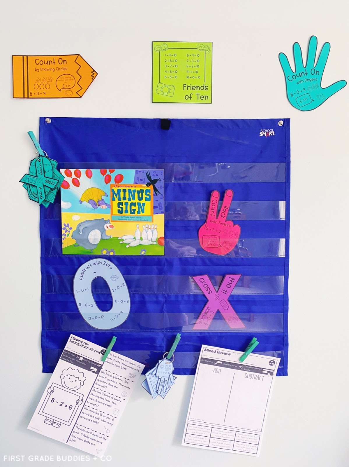 Math Strategy Tools | First Grade Buddies