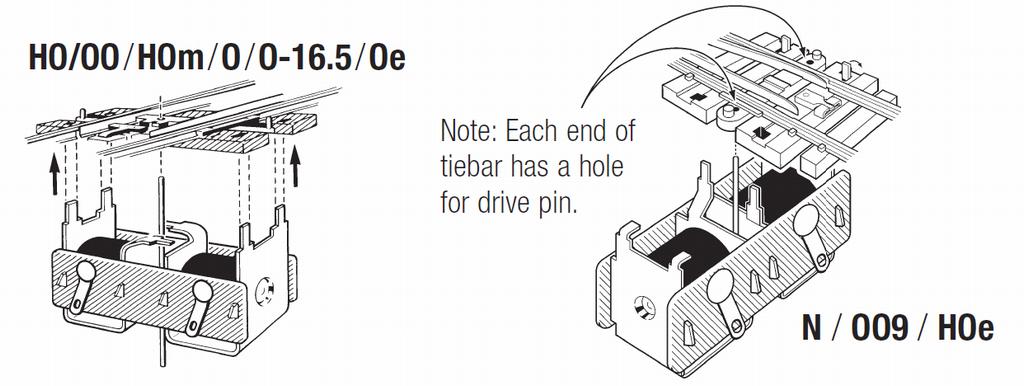 Walthers Switch Control System - Electronics and DCC - Trains.com Forums