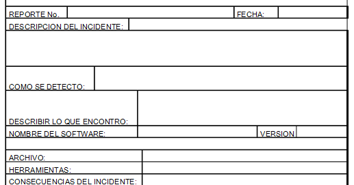 Formato de fallas : Importancia de los reportes de fallas en los ...