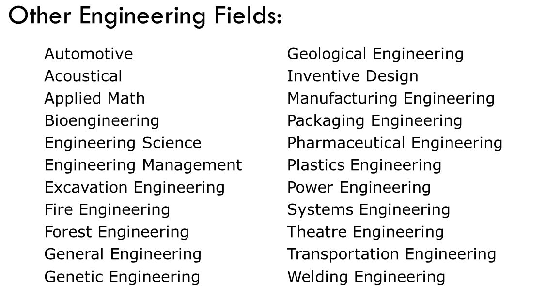 EN1201: Engineering Majors