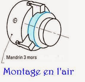 fabrication mécanique : Montage en l'air et mixte