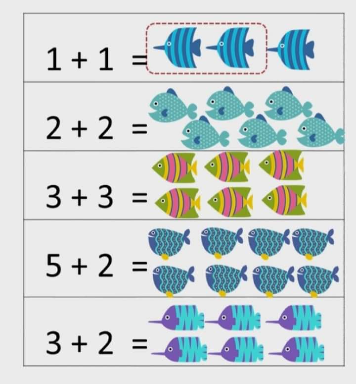 Matemática - somar. | Aprendendo com a Tia Debora