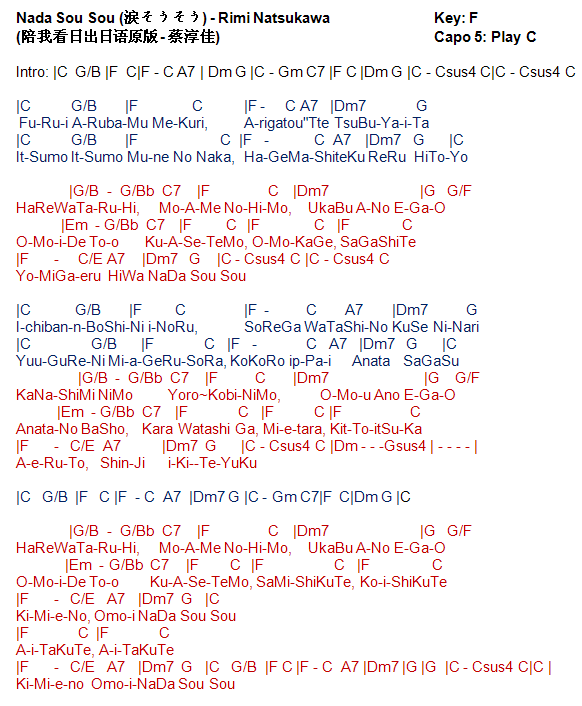 Latest Guitar Chord: Japanese