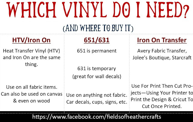 Fields Of Heather Cricut Which Vinyl Do I Need Where Do I Buy It Fields Of Heather Cricut Which Vinyl Do I Need Where Do I Buy It
