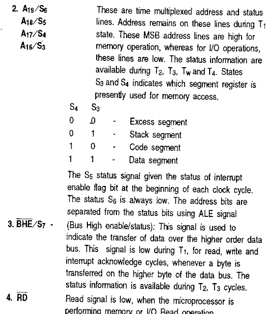 A "MEDIA TO GET" ALL DATAS IN ELECTRICAL SCIENCE...!!: 8086 PIN ...