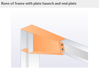 Koneksi Baja Atara Kolom & Balok Baja