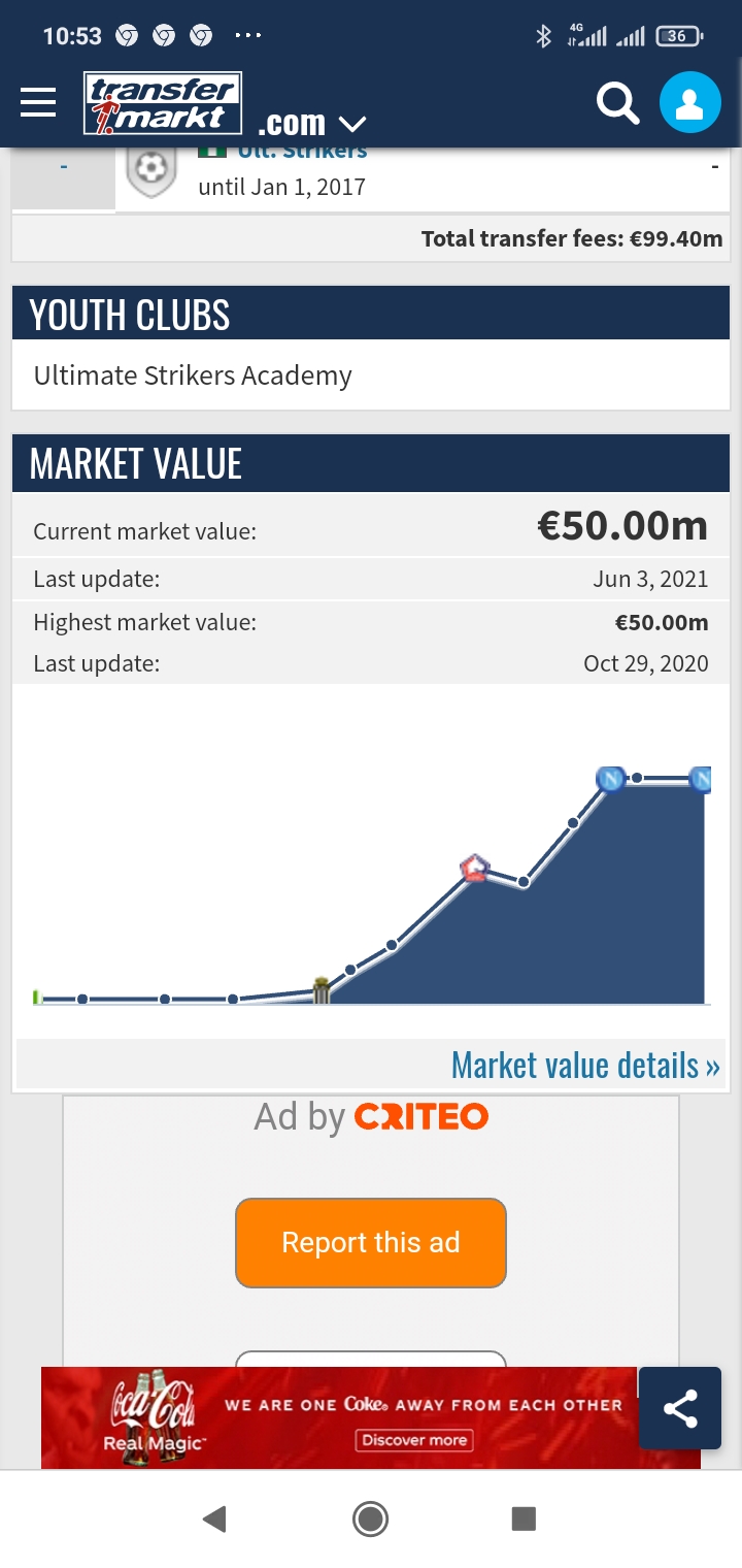 How to Get A Player's Profile Posted and to Appear on Transfermarkt ...