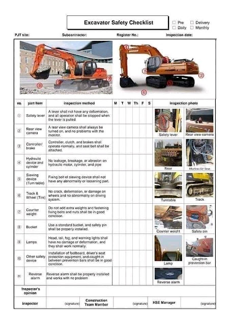 HSE Insider : MEWP, HOIST, EXCAVATOR - CHECKLIST WITH PICTURES