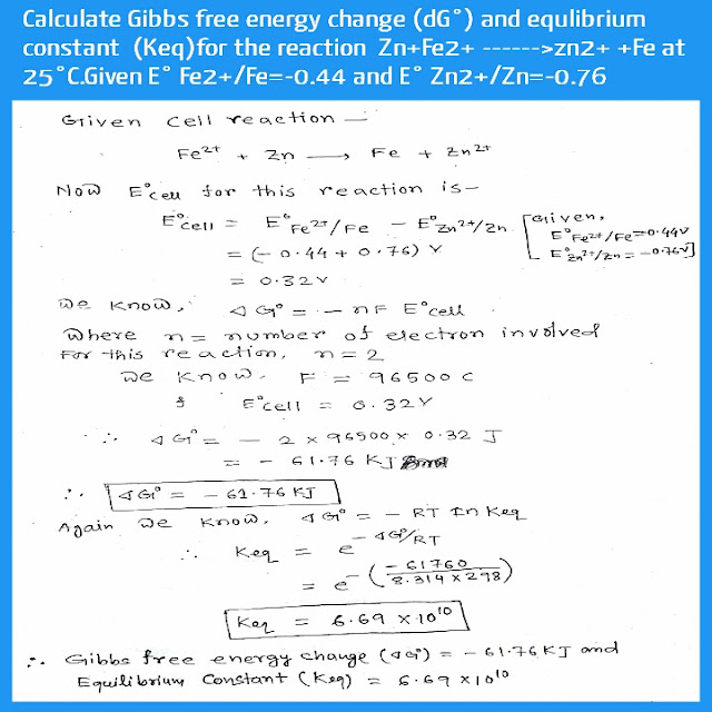 How to calculate keq - lasoparing