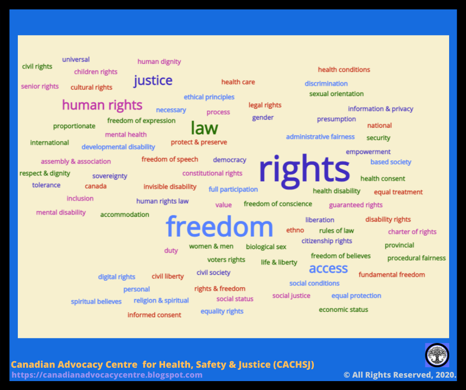 Canadian Advocacy Centre for Health, Safety & Justice (CACHSJ ...