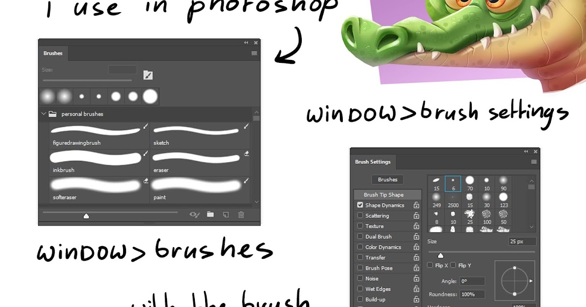 Learning drawing principles: ps tips