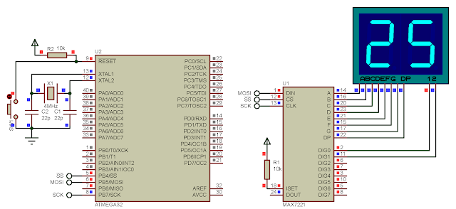 Electronics and Programming: Interfacing ATMega32 to MAX7221 LED ...