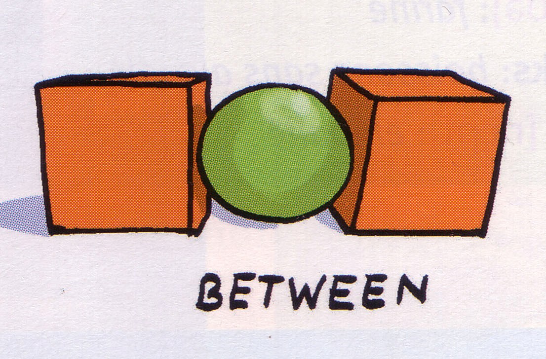 PREPOSITIONS FOR CHILDREN