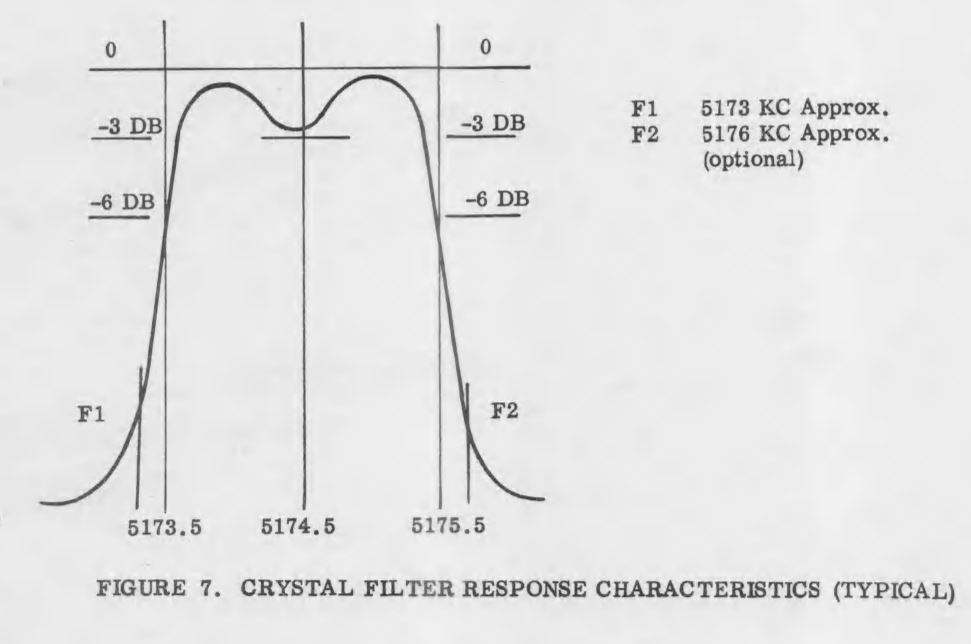 SolderSmoke Daily News -- Ham Radio Blog: The Double Crystal Lattice ...