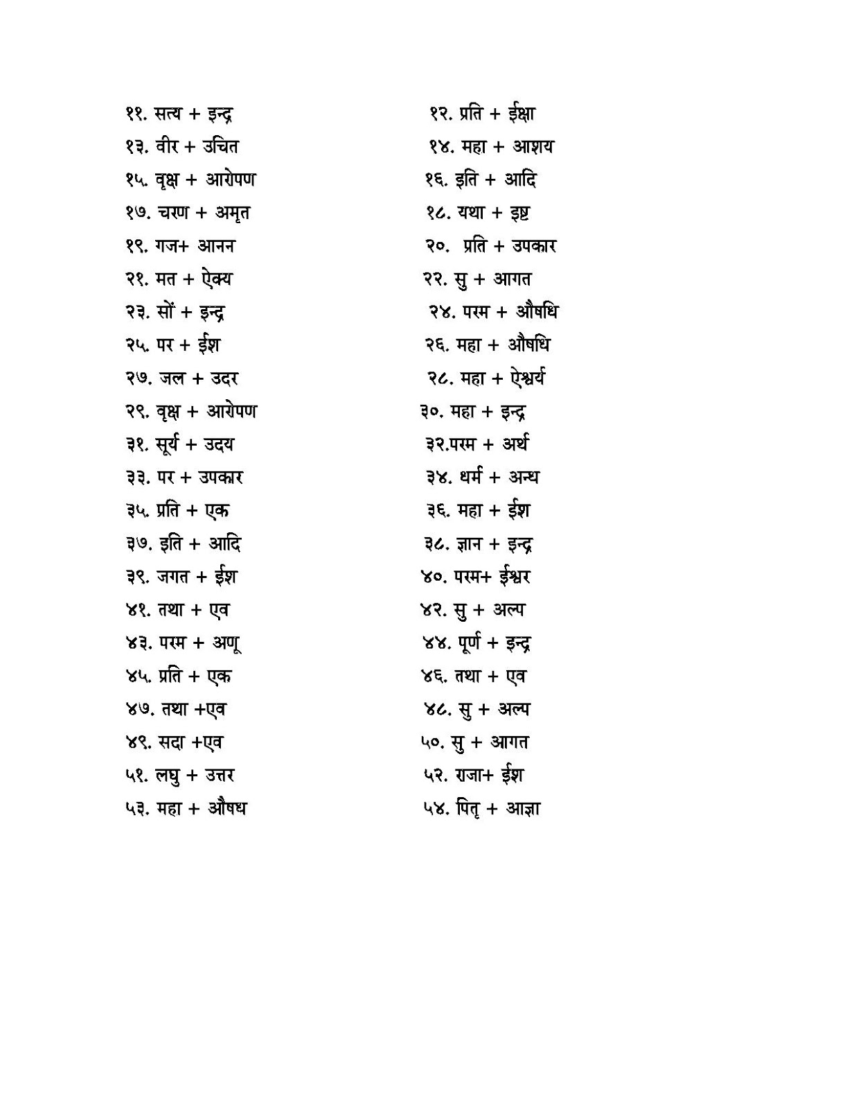 Hindi Grammar Work Sheet Collection for Classes 5,6, 7 & 8: Sandhis ...