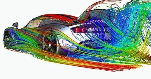 dGeneralist: The Greatest Aerodynamic Shape Created By Man