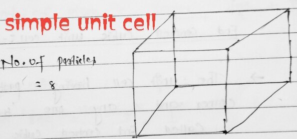 √ Relation between edge length and radius in simple unit, Fcc, Bcc, and ...