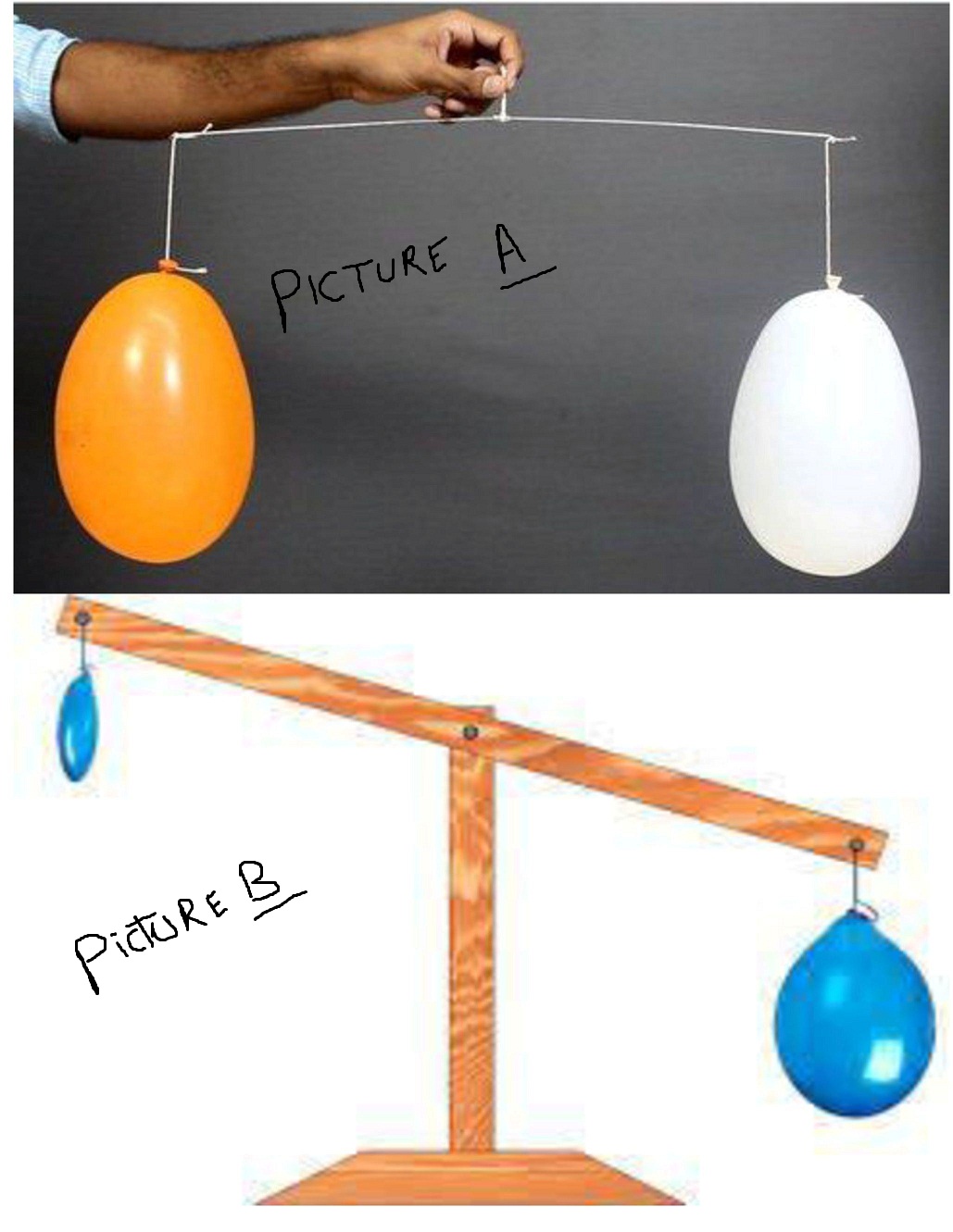 Effective and Creative Lesson Plans ! For Teachers By Teacher: Lesson ...