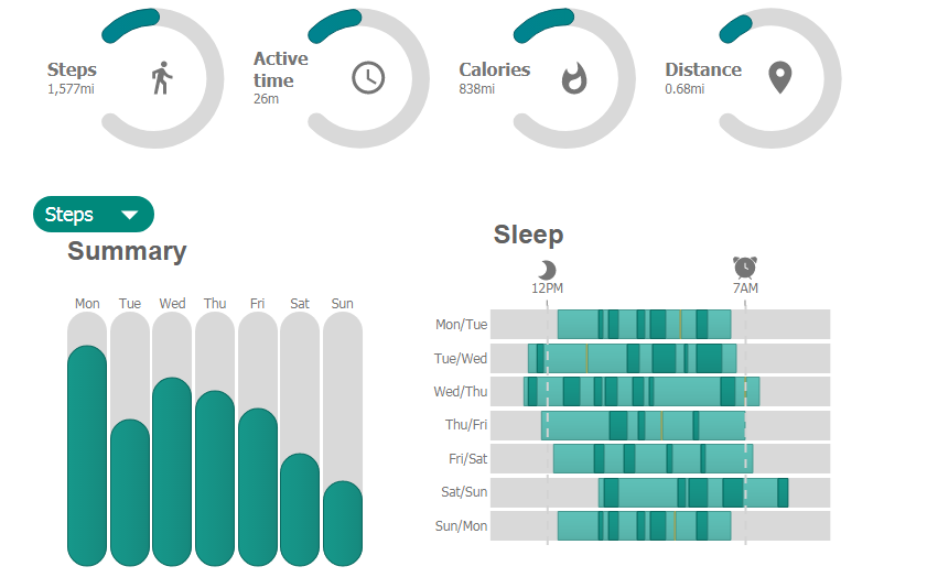 The Importance Of Data Visualization In Business Designs Wow the-importance-of-data-visualization-in-business-designs-wow