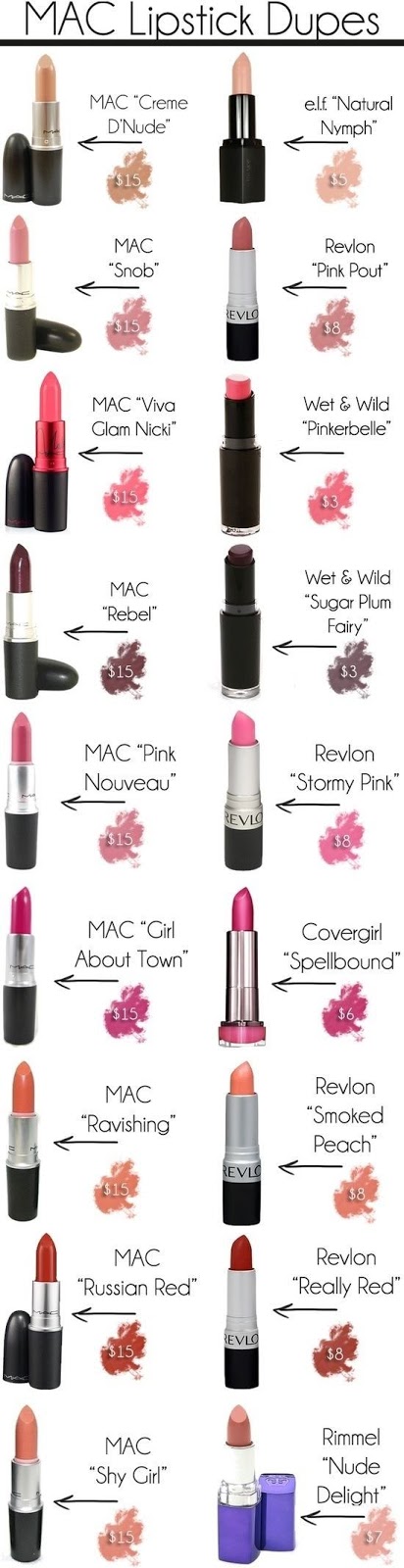 Mac Captive Dupe
