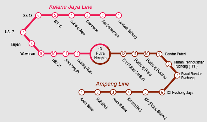 Bandar Puteri Central LRT Station