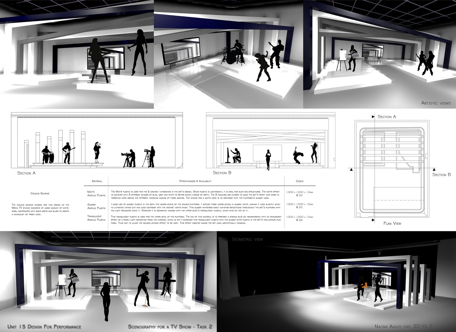 Naomi Agius: TV Set Design Proposal Chart
