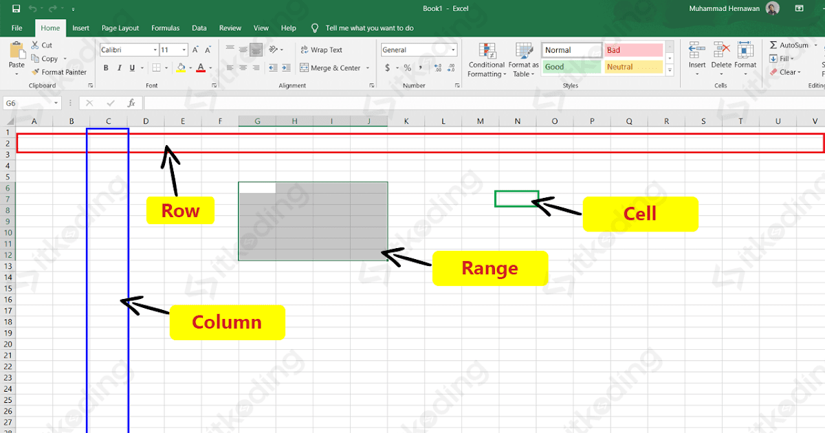 Apa Itu Row, Column, Cell dan Range di MS Excel - OPERATOR MADRASAH